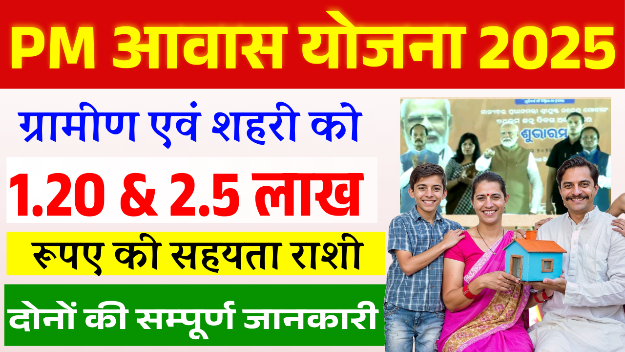 PM Awas Yojana 2025- PM Urban & Gramin Awas Yojana क्या है? - EazytoNet.Com