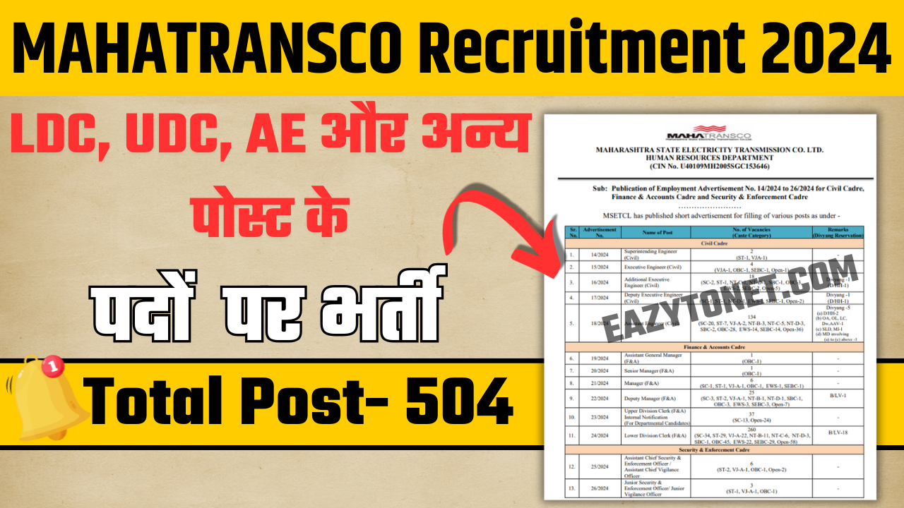 MAHATRANSCO Recruitment 2024: Notification OUT for 504 LDC, UDC, AE and ...